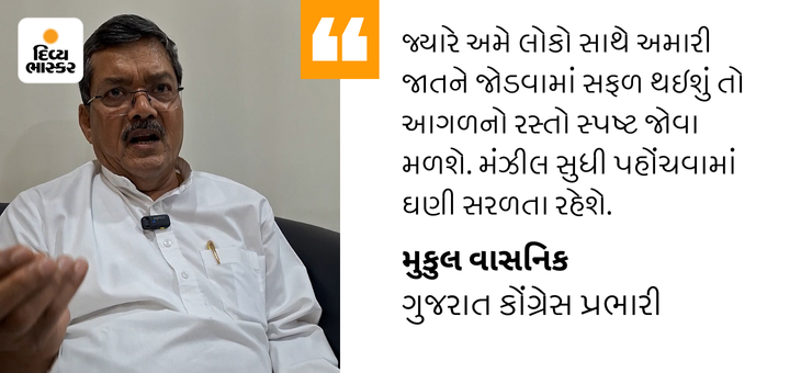 Interview with Gujarat Congress in-charge Mukul Wasnik | 'ભારતના બંધારણ ...