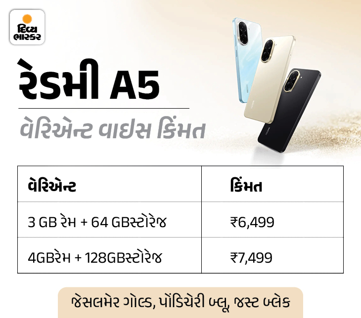 Redmi's affordable smartphone A5 launched in India