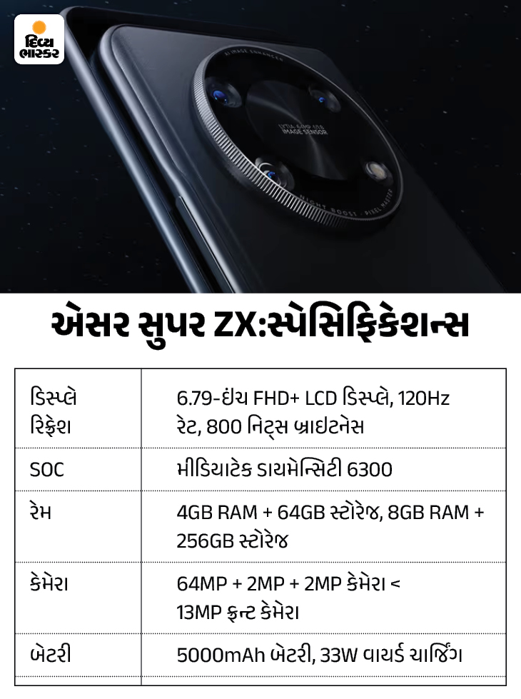 Acer's first smartphone series Super ZX launched