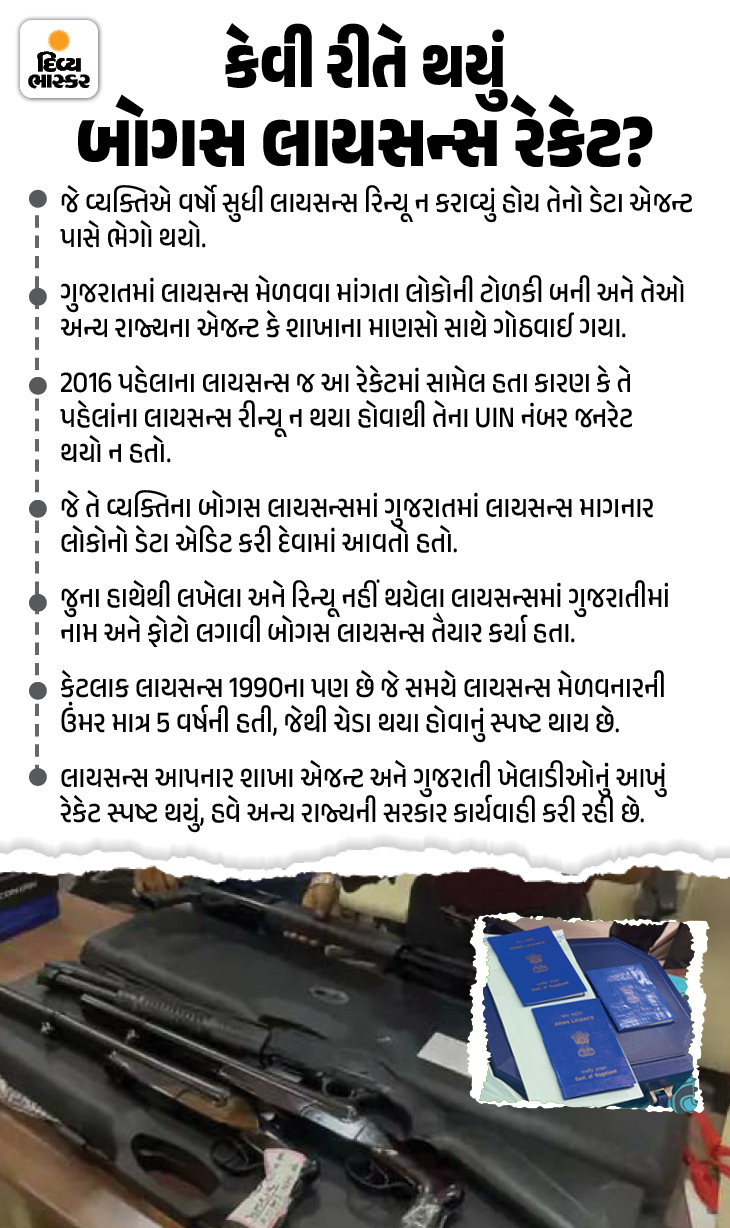How did the fake arms license racket happen? | ગુજરાતમાં કેવી રીતે થયું ...