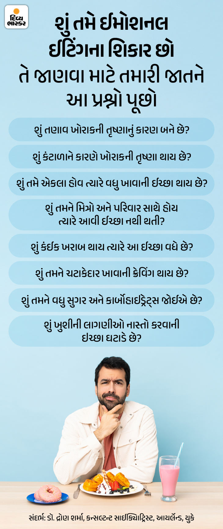 Emotional eating is cheating with life! | ઈમોશનલ ઈટિંગ જીવન સાથે ચીટિંગ ...
