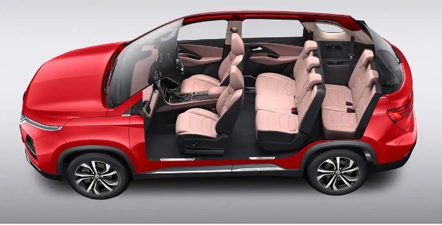 JSW MG Hector and Hector Plus launched | JSW MG હેક્ટર અને હેક્ટર પ્લસ ...