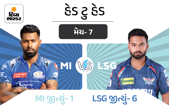 IPL 2025; MI Vs LSG LIVE Score Update; Hardik Pandya | Rohit Sharma | Rishabh Pant | Nicholas ...