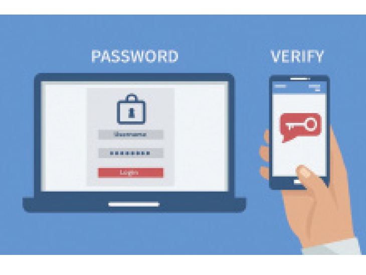 Two-Factor Authentication (2FA): Double Lock the Digital World | સાયબર ...