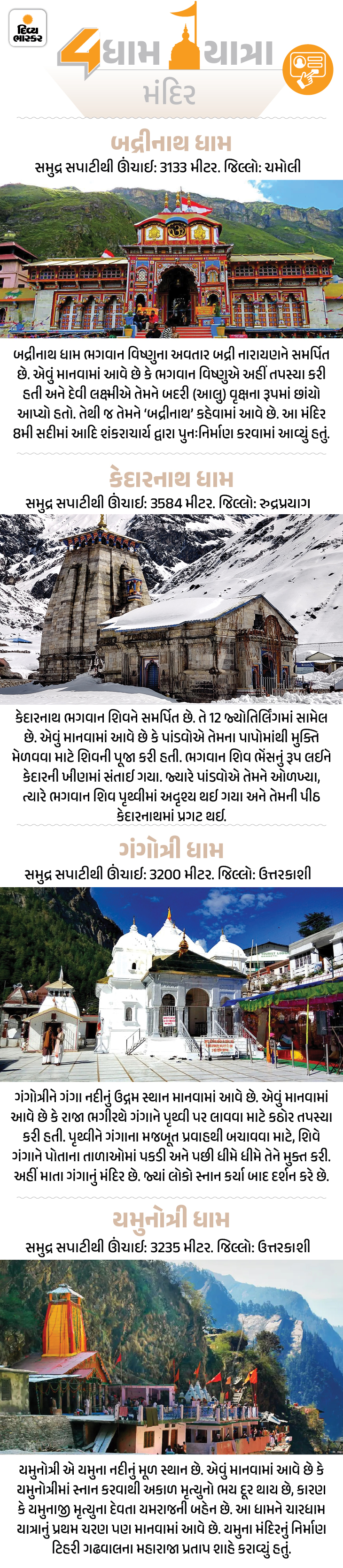 Chardham Yatra RFID System: Live Tracking For Pilgrims | Uttarakhand News