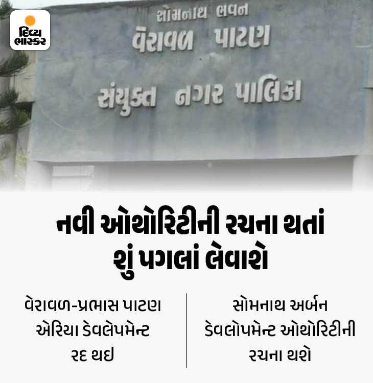 Formation of 'Suda' covering 12 villages including Veraval-Patan in Somnath