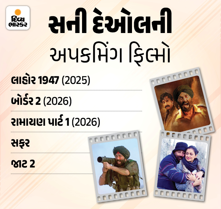 filmy family know about sunny deol family | 15ની ઉંમરે સની દેઓલની સગાઈ ...