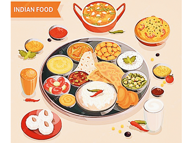 Sorry, this is inauspicious. | નીલે ગગન કે તલે: માફ કરજો, આ અશુભ છે ...