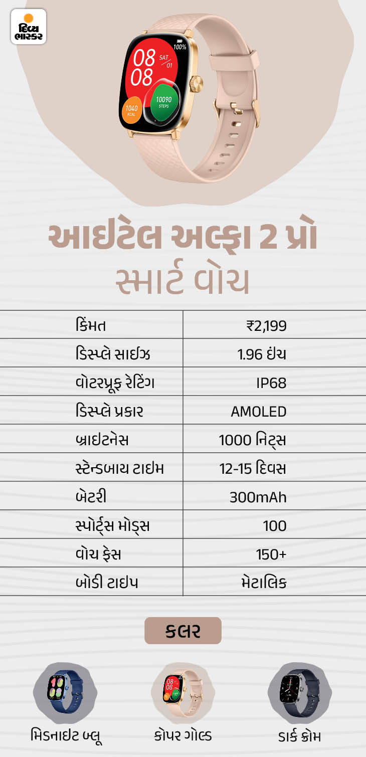 Itel Alpha 2 Pro Smartwatch Review | આઇટેલ આલ્ફા 2 પ્રો સ્માર્ટવોચ ...