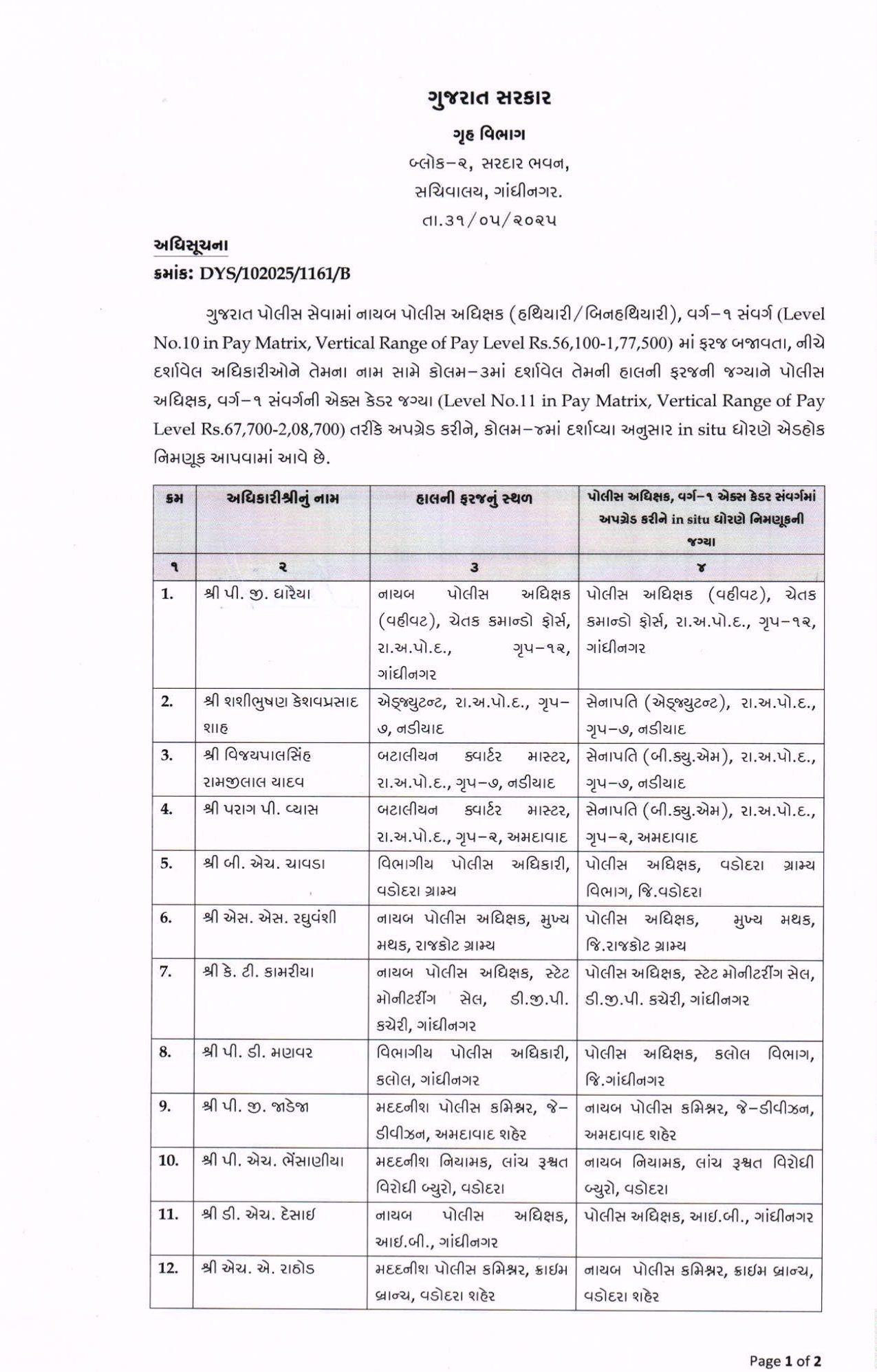 Ad hoc appointment of 17 Dysp as SP | 17 Dyspને SP તરીકે પ્રમોશન: SMCના ...