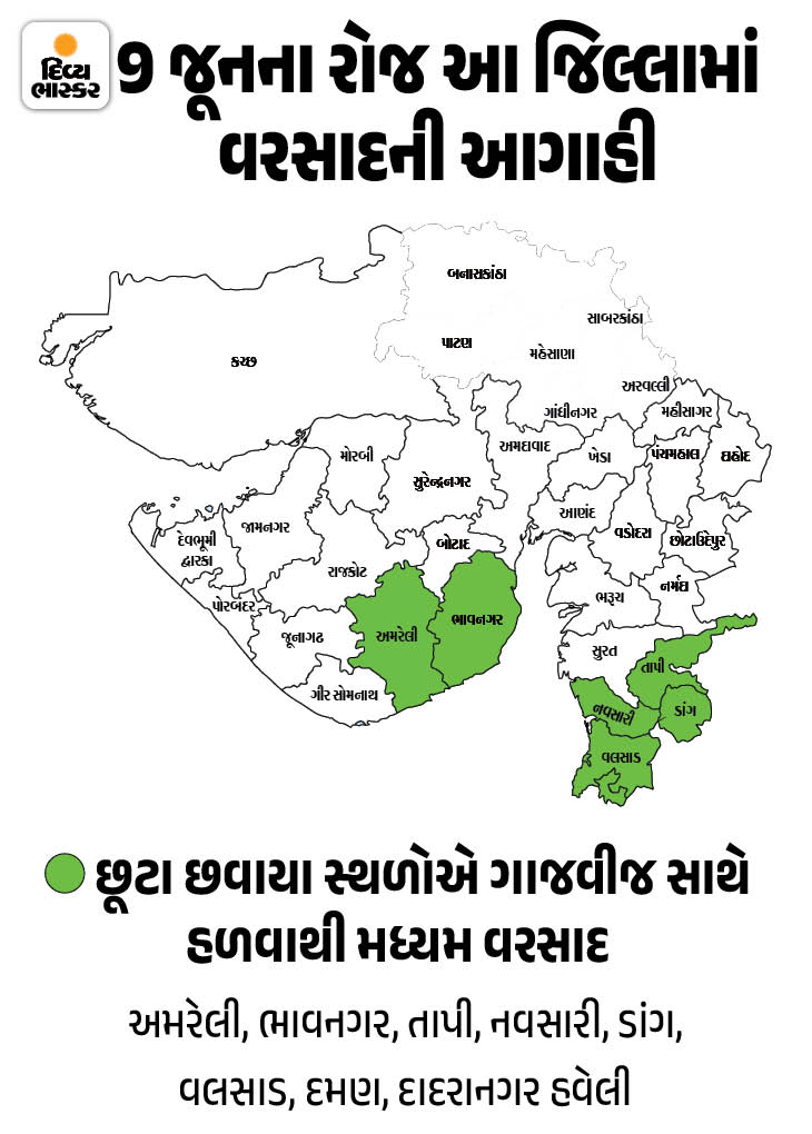 Light to moderate rain forecast in North-South Gujarat
