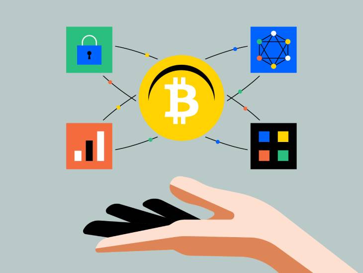 Ancient Roman Watchword History, Password Security, Password Manager ...