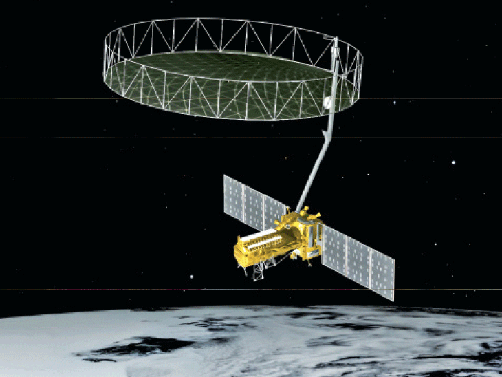 Why did NASA take help from ISRO to build a satellite worth Rs 12,500 ...