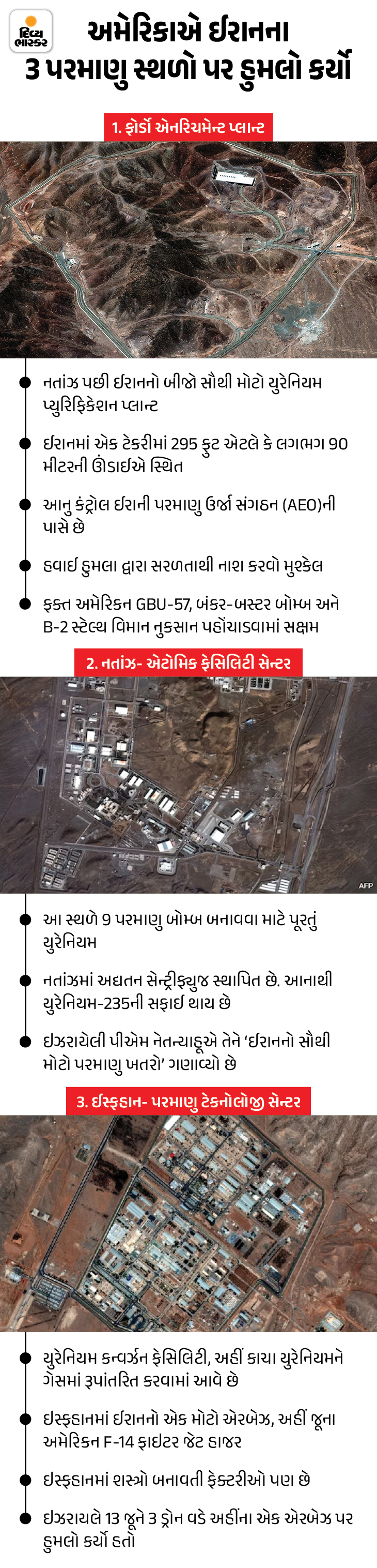 US Bombs Iran Nuclear Sites; Operation Midnight Hammer Launched | ઈરાન ...