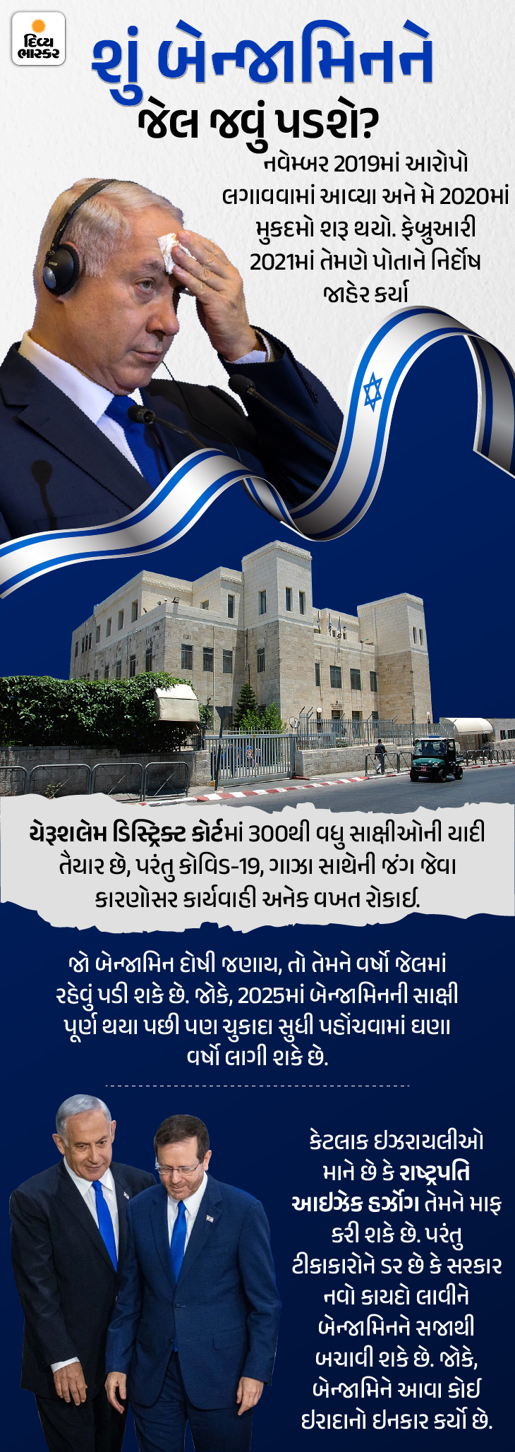 Netanyahu Israel Leader: Born Tel Aviv, Fought Army, Studied MIT ...