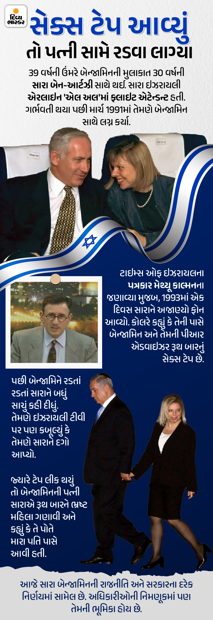 Netanyahu Israel Leader: Born Tel Aviv, Fought Army, Studied MIT ...