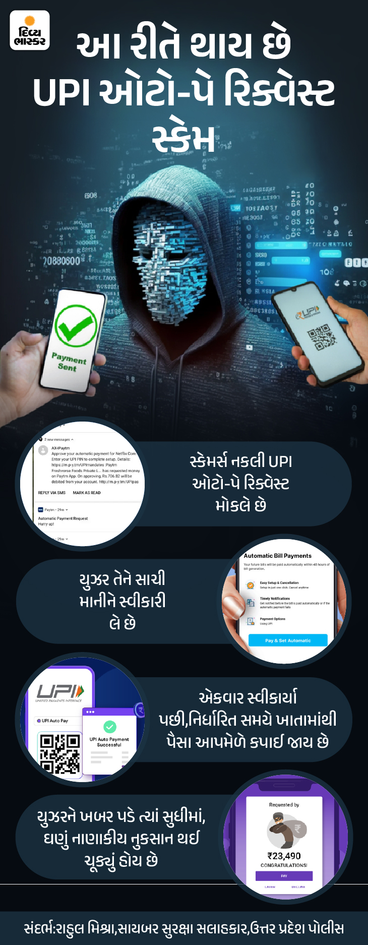 UPI Auto-Pay Scam Alert; How Scammers Trap, Protect Yourself