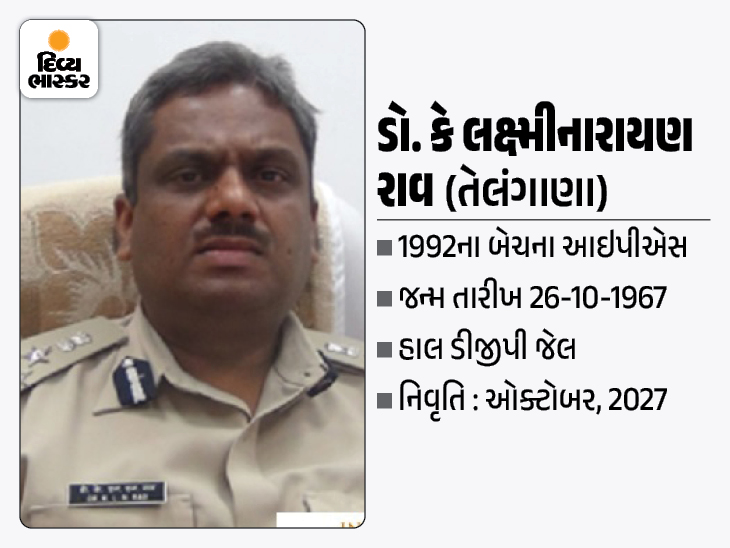 Gujarat DGP Appointment Controversy; Bureaucracy Discusses Successor ...