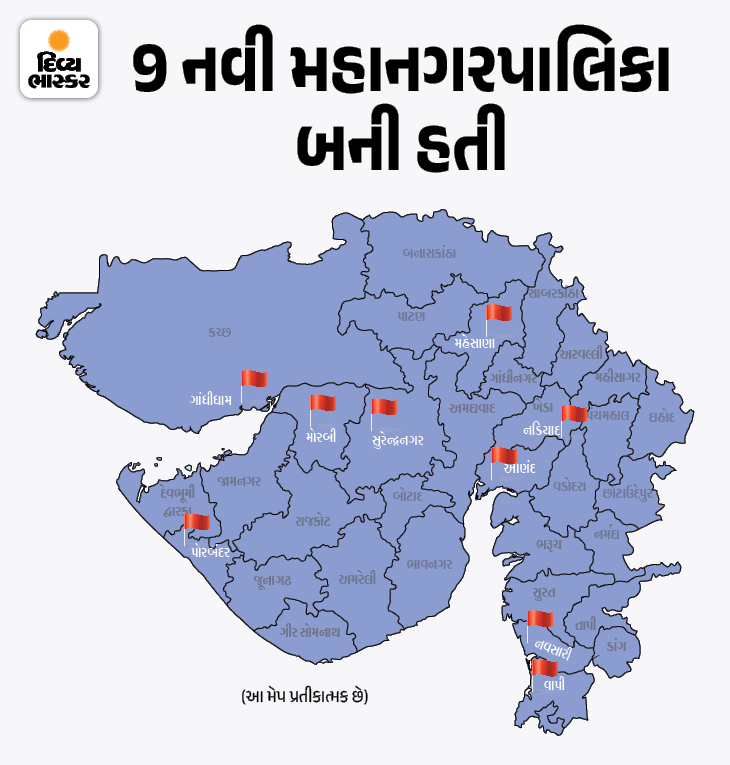 Gujarat Local Elections 2025, Delimitation Process Begins