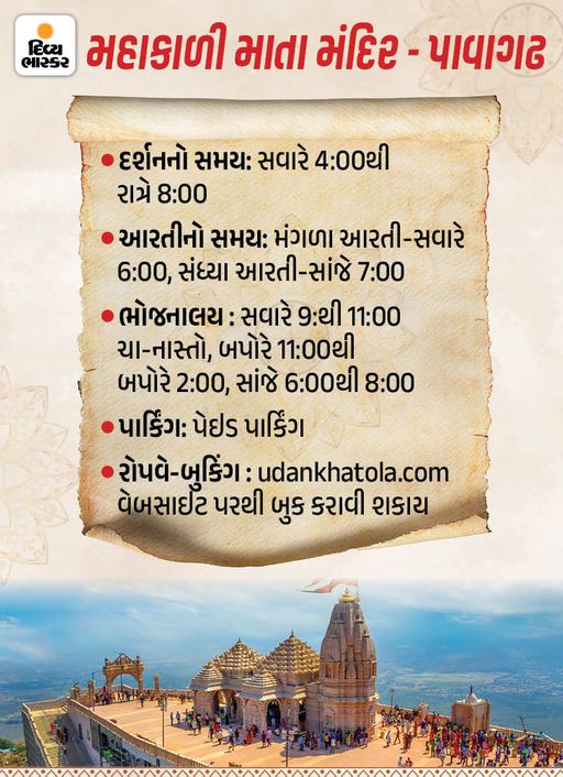 Pavagadh Temple Navratri Guide | નવરાત્રિનું ત્રીજું નોરતું ( 1 નોરતું ...