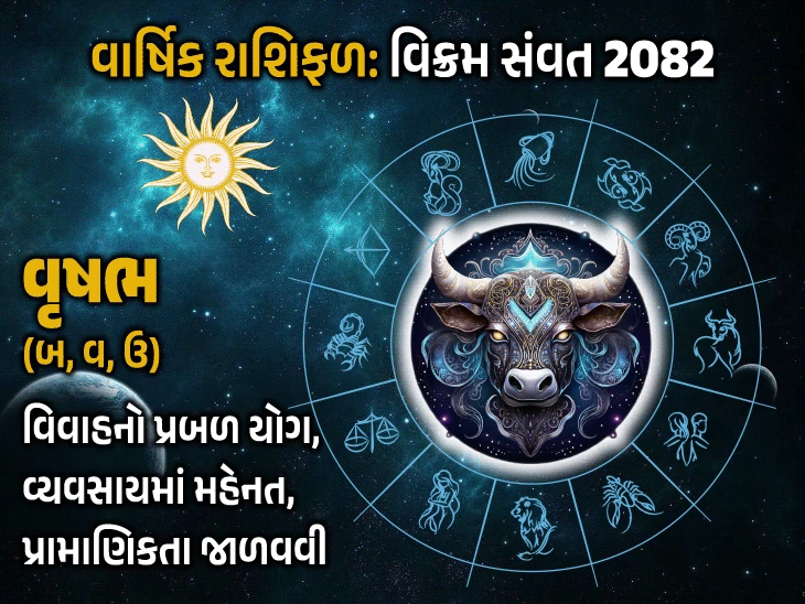 Diwali Latest News in Gujarati, દિવાળી પર્વ ના તાજા સમાચાર - દિવ્ય ભાસ્કર