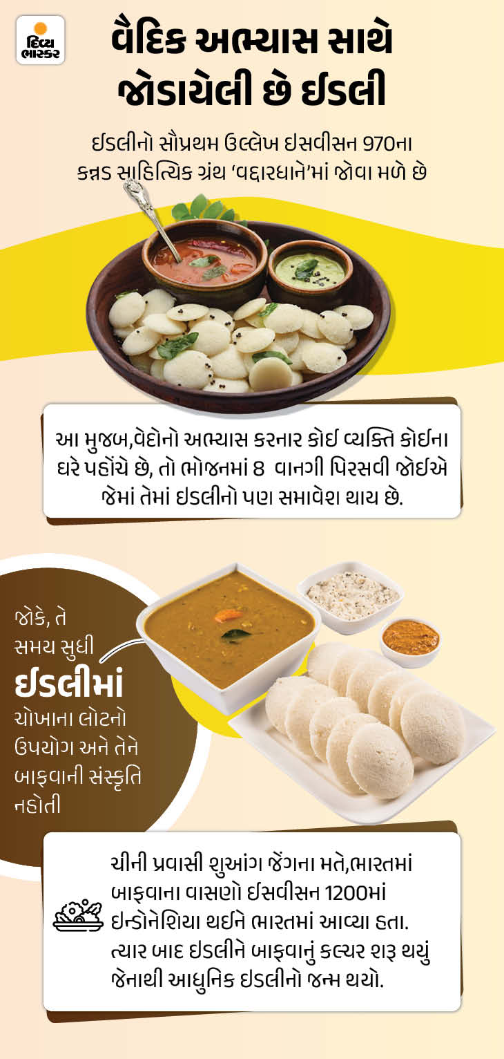 World Food Day Indian Cuisine History; Roti Samosa Idli Biryani Khichdi ...