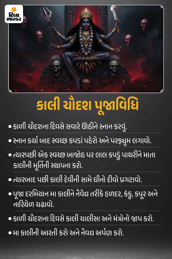Kali Chaudas Narak Chaturdashi; Darkness Light Transformation; Puja ...