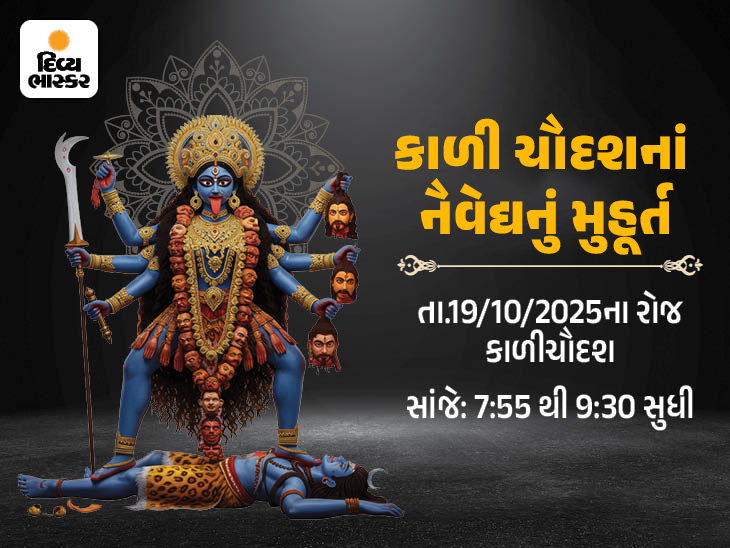 Kali Chaudas Narak Chaturdashi; Darkness Light Transformation; Puja ...