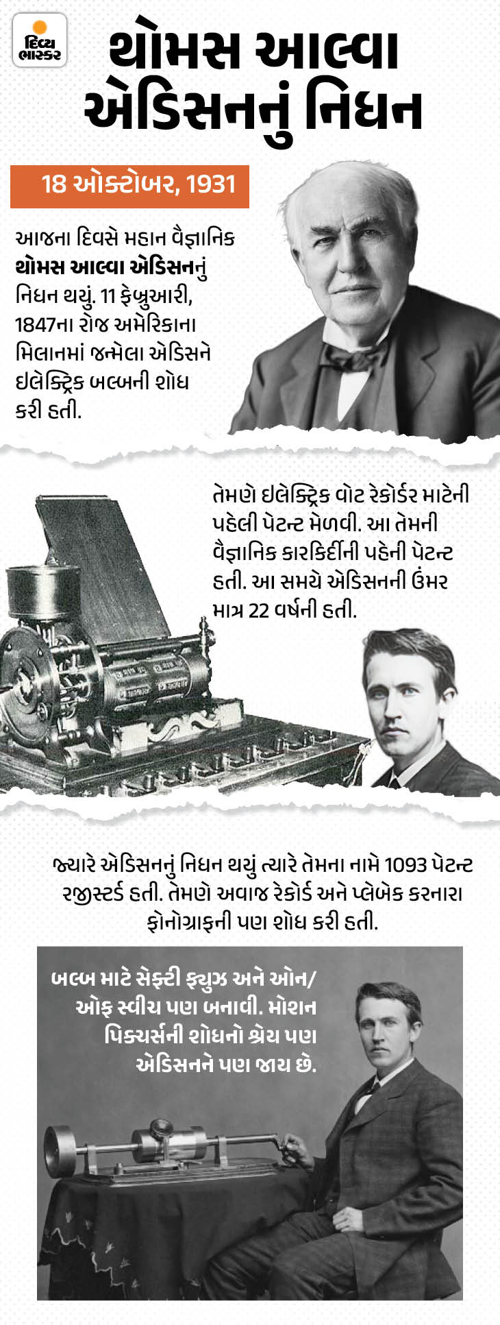 Divya Bhaskar Morning News Brief New Cabinet of Gujarat