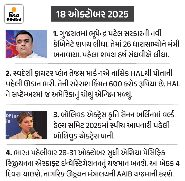 Divya Bhaskar Morning News Brief New Cabinet of Gujarat