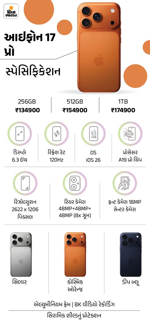 iPhone 17 Pro Cosmic Orange Color Change Pink: Frame Camera Plateau ...