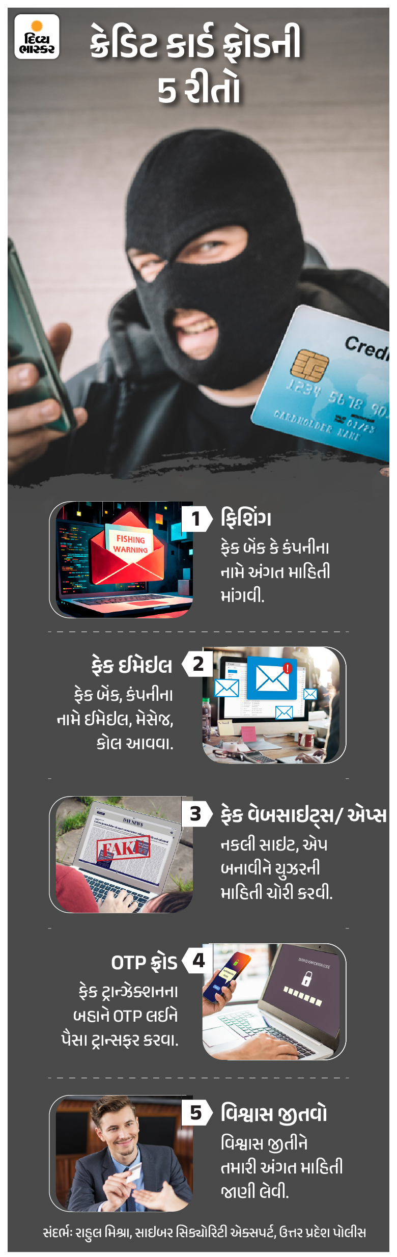 Credit Card Fraud Cyber Literacy; Expert Tips Save Yourself From Scams