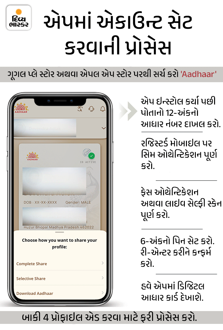 UIDAI Launches New Aadhaar App; Secure Face Scan ID Share User Friendly
