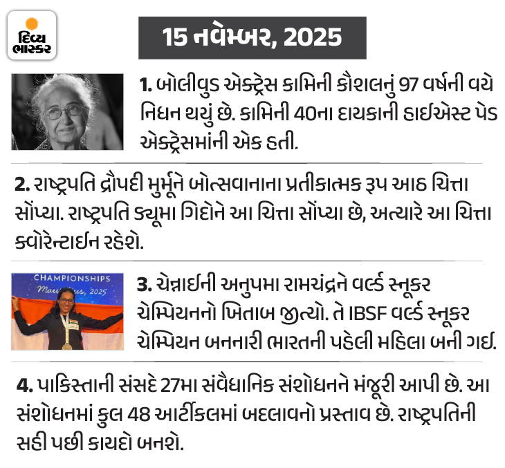 Divya Bhaskar Morning News Brief NDA's victory in Bihar elections
