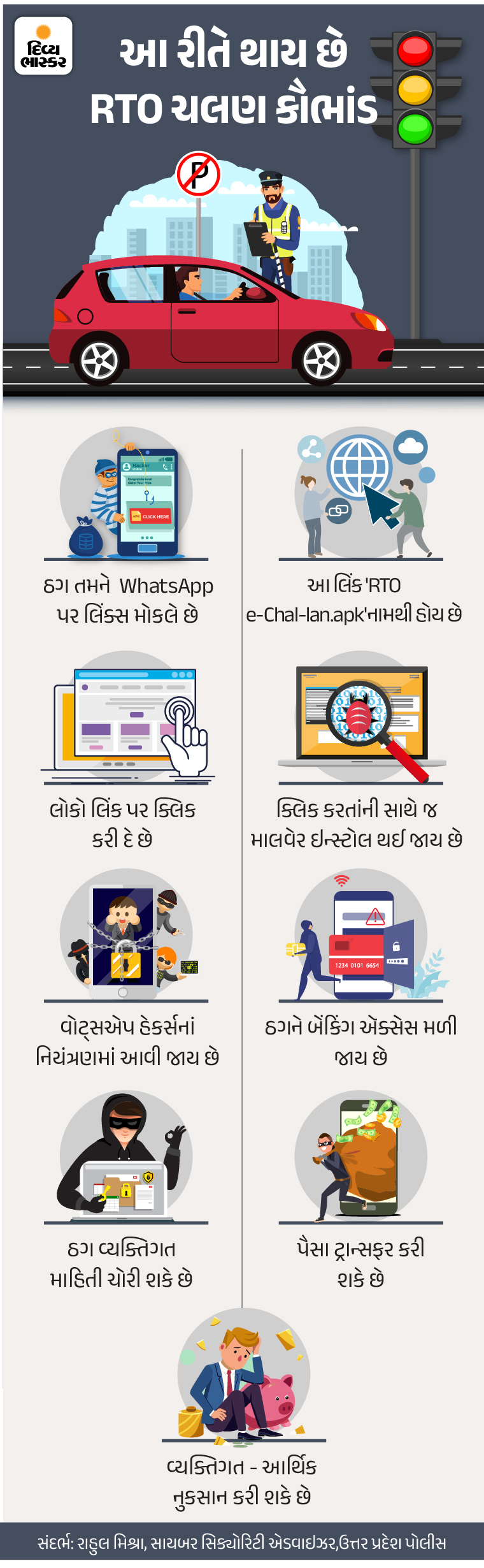 Fake RTO Challan Scam CYBER SAFETY; WhatsApp Malware Steals Banking ...
