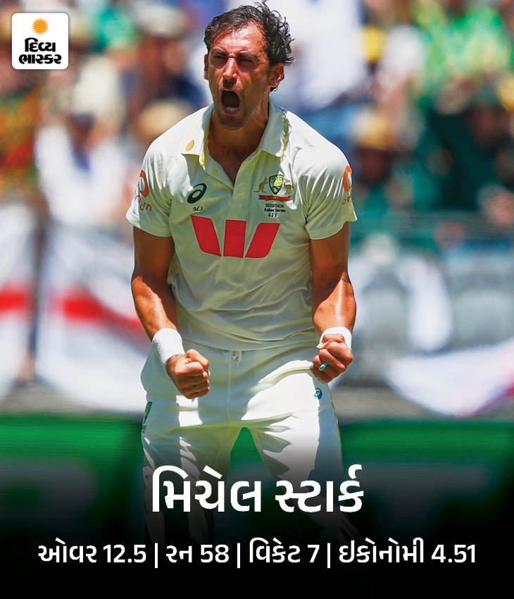 ENG Vs AUS Ashes 2025 Test Score Update; Mitchell Starc Ben Stokes ...