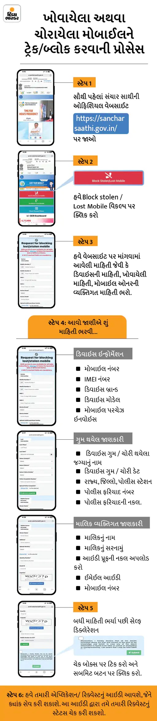 Priyanka said in the Sanchar Saathi app case – the government wants to ...