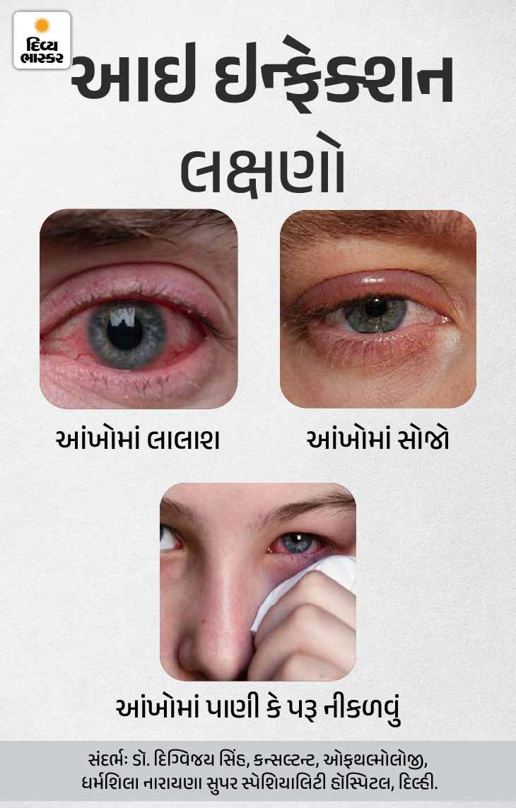 Winter Eye Care Tips; Dry Eye Infection Allergy Protection Guide VIDEOS ...