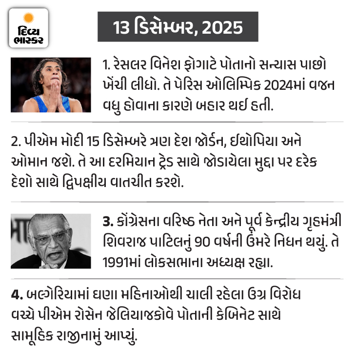 Divya Bhaskar Morning News Brief Gold and silver broke records