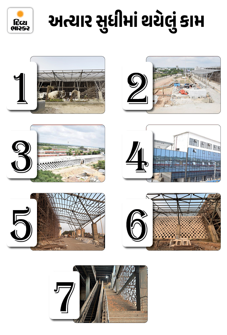 New Bhuj Railway Station Redevelopment Progress: Eiffel Tower Steel Used