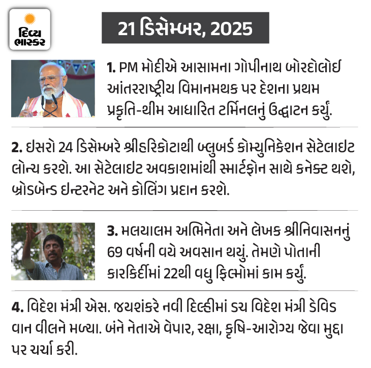 Divya Bhaskar Morning News Brief Team India announced for T20 World Cup ...