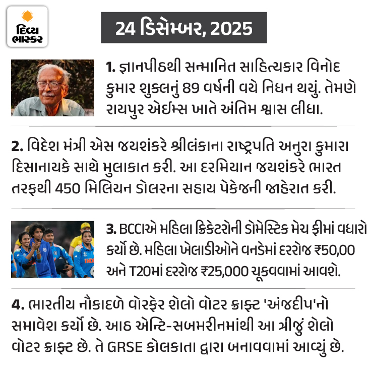 Divya Bhaskar Morning News Brief Protest against killing of a ...