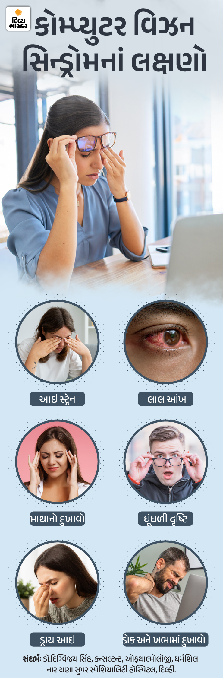 Night Reels Addiction? Risks of Computer Vision Syndrome & 12 Eye Care ...