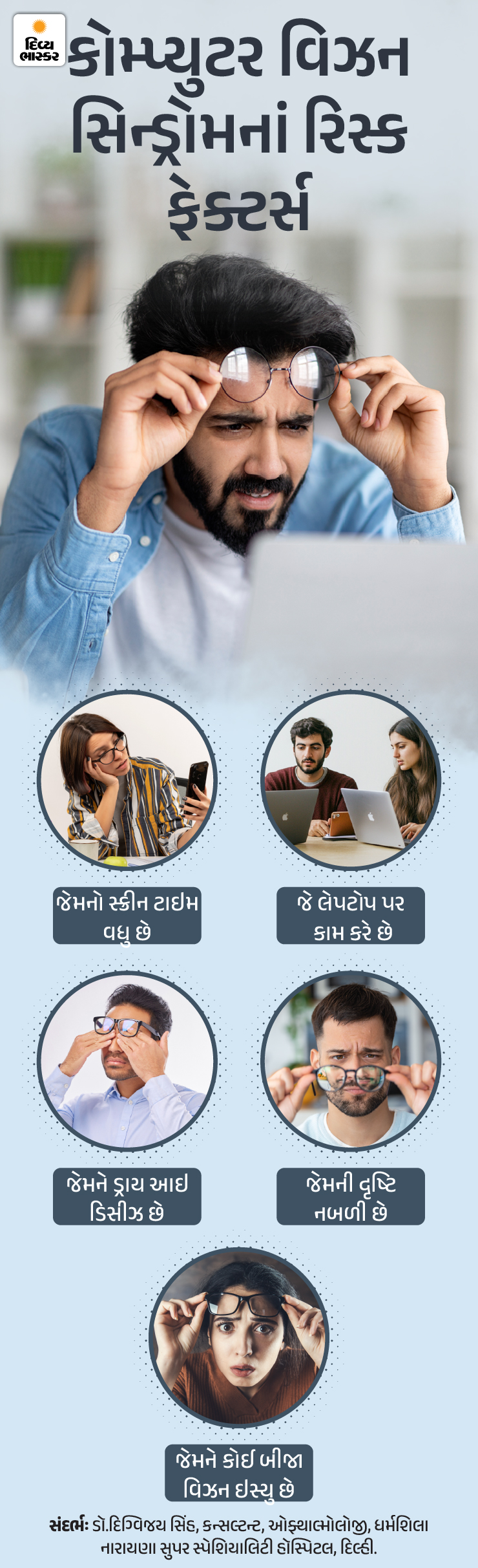 Night Reels Addiction? Risks of Computer Vision Syndrome & 12 Eye Care ...