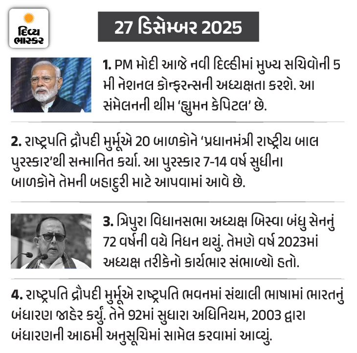 Divya Bhaskar Morning News Brief Pakistan deploys anti-drone system on LoC