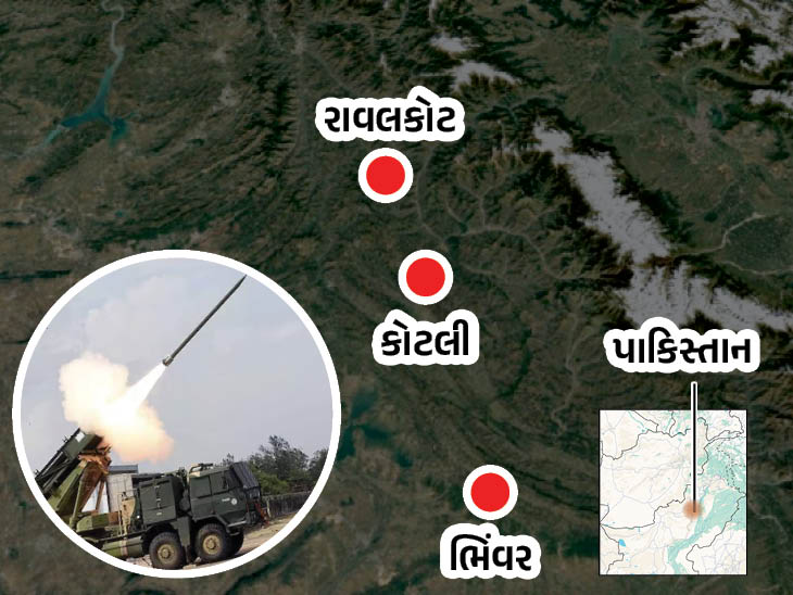 Pakistan Deploys Anti-Drone System LoC PoK; 30 Units Stationed ...