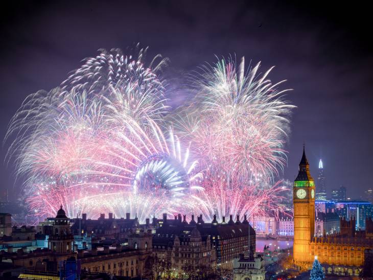 Global New Year Celebration 31 December History; People Celebrate New ...