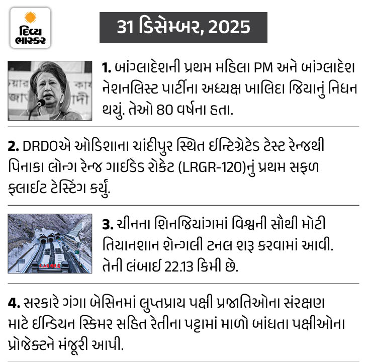 Divya Bhaskar Morning News Brief India-Pakistan war possible in 2026