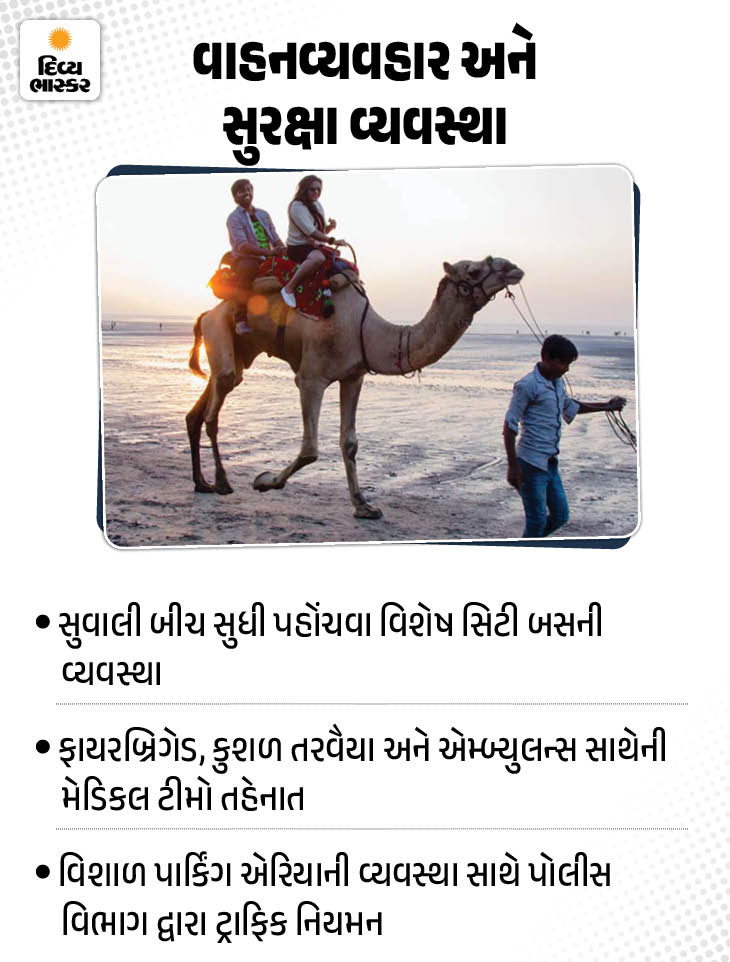 The colors of the Suvali Beach Festival will gather on the shores of ...