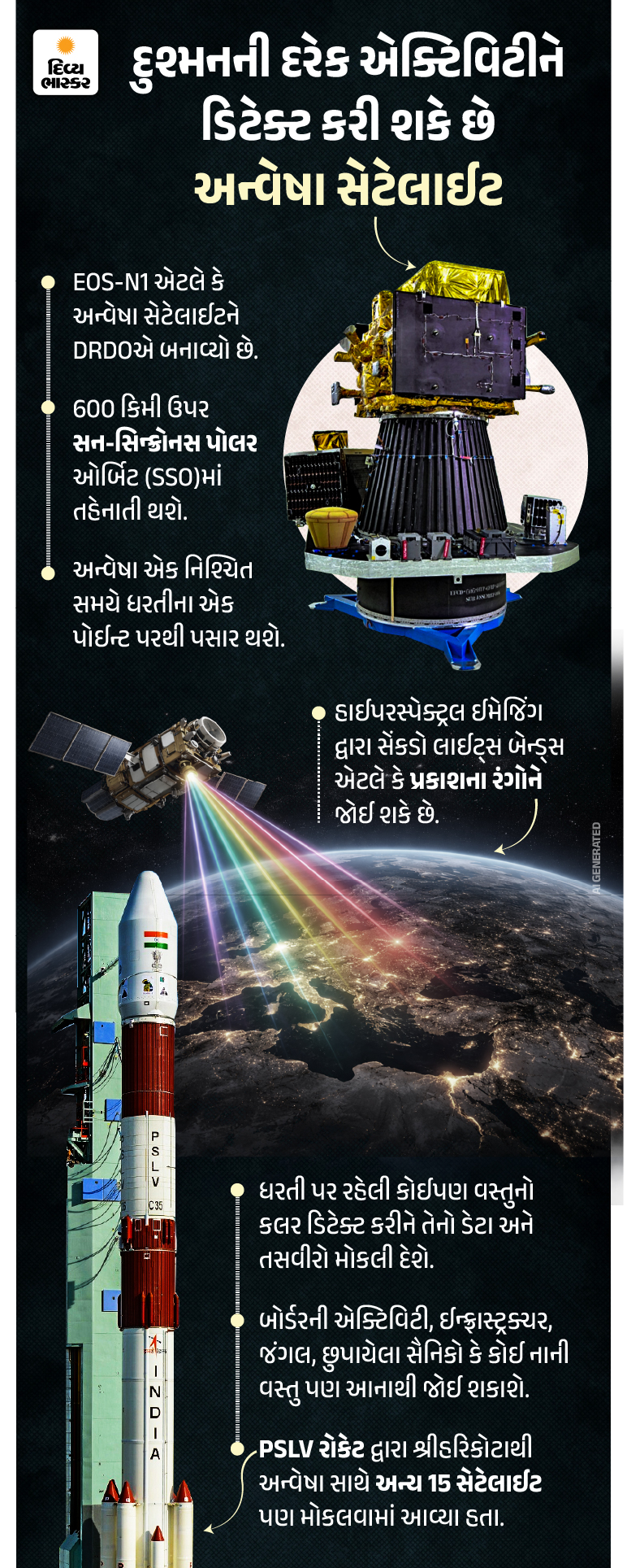 ISRO PSLV-C62 Mission Fails: 16 Satellites Lost Due to Third-Stage Anomaly